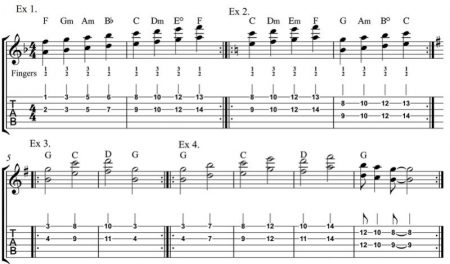Lesson - Guitar Cool: Sixths Intervals - NZ Musician