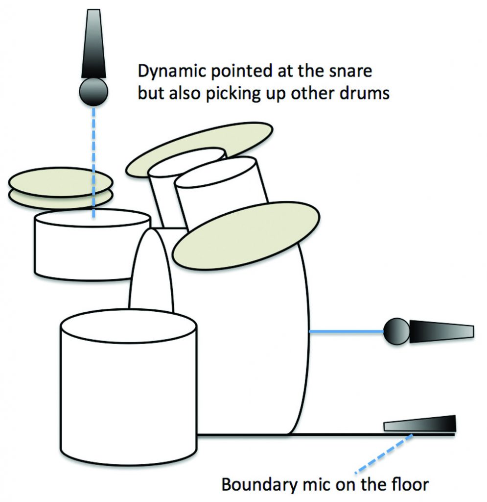 Lesson - Tutors' Tutorial: Recording Drums on a Budget - NZ Musician