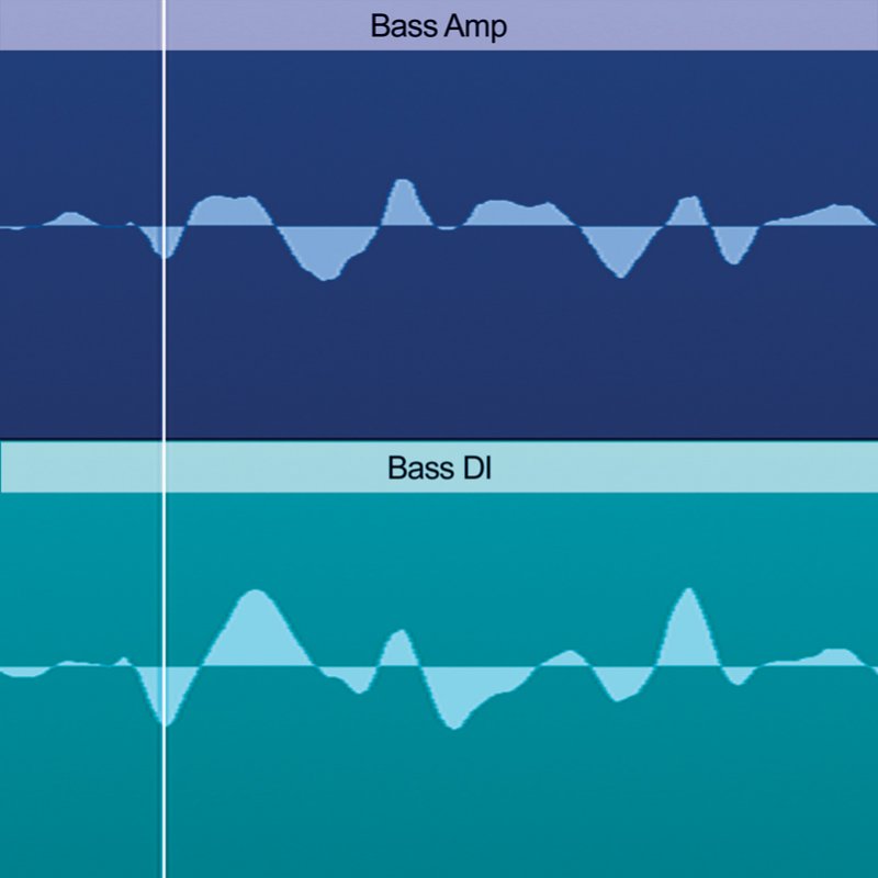 Lesson - Tutors' Tutorial: It' s Just A ø (Phase that is…) - NZ Musician