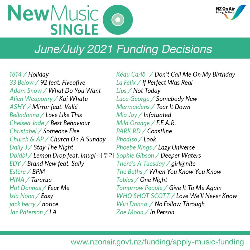 News - July 2021 NewMusic Singles Funding Results - NZ Musician