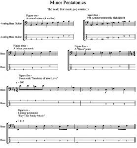 Lesson - Deep Thinking: Using The Pentatonic Scales - NZ Musician